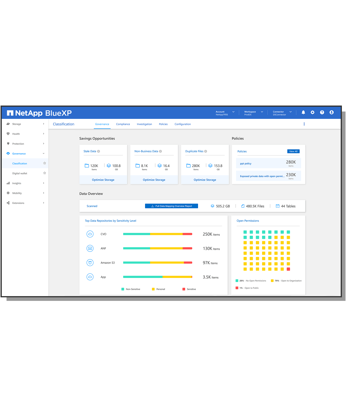 Data Classification & Data Mapping | BlueXP by NetApp